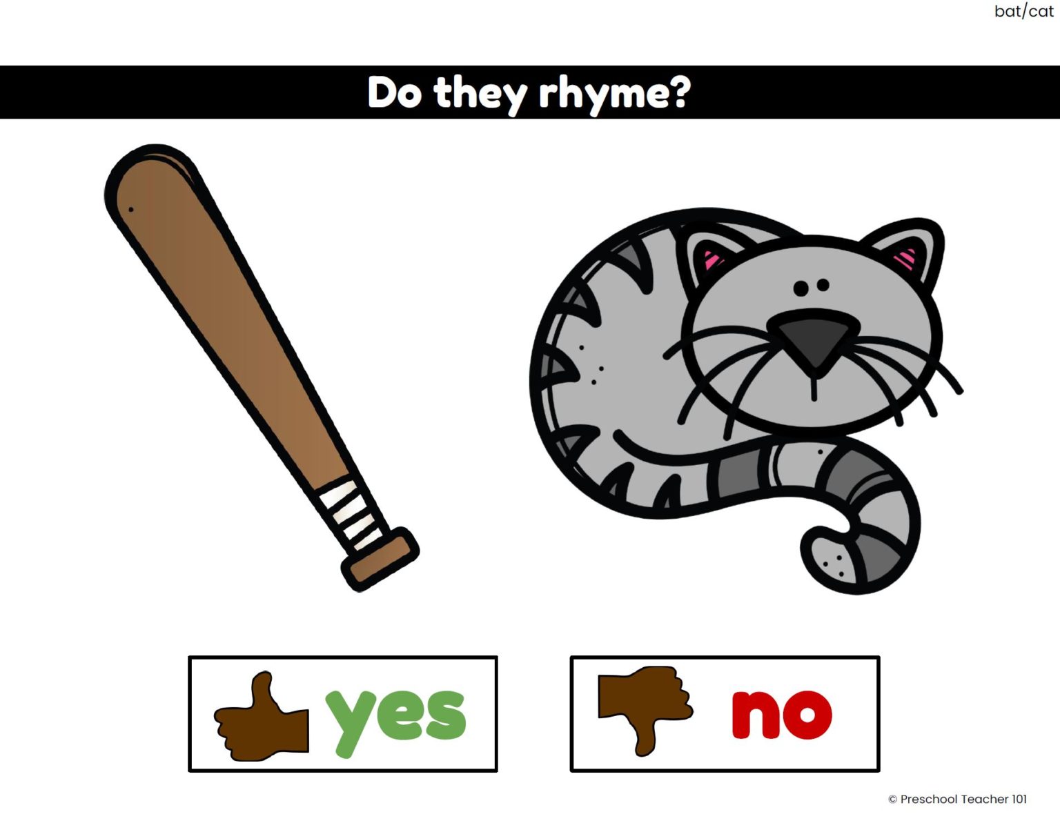 3-in-1 Rhyming Digital Google Slides Activities Bundle - Preschool ...