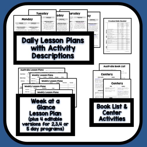 Australia Theme Preschool Classroom Lesson Plans - Preschool Teacher 101