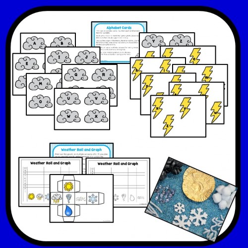 Weather Theme Preschool Classroom Lesson Plans - Preschool Teacher 101